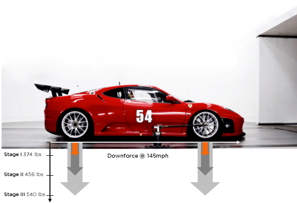 S2.Dynamic // Ferrari F430 Wing – Aeromotions.com